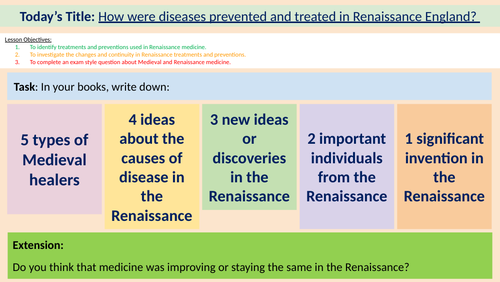 Renaissance Medicine - MTT Edexcel GCSE (Lessons 1-8 + 2 full booklets ...
