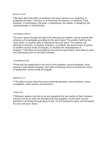 Eduqas A2 Christianity Theme Four | Teaching Resources