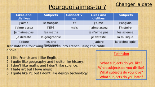 Studio 1 - Module 2 - French | Teaching Resources