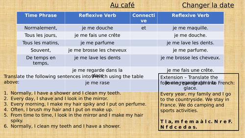 Studio 1 - Module 5 - French | Teaching Resources