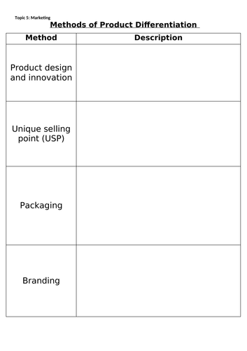 Product (4p's) (Lesson 7) - GCSE Business | Teaching Resources