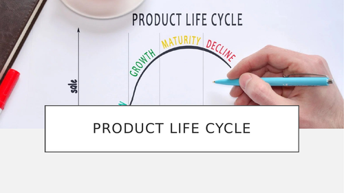 Product life cycle (Lesson 8) - GCSE Business | Teaching Resources