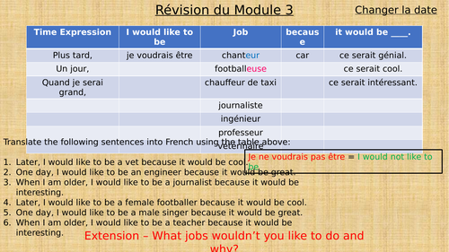 Studio 3 Vert - Module 3 - French | Teaching Resources Studio 3 Vert - Module 3 - French | Teaching Resources
