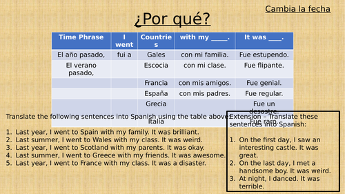 Viva 2 - Module 1 - Mis Vacaciones | Teaching Resources
