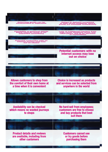 E-commerce (Lesson 15) - GCSE Business | Teaching Resources