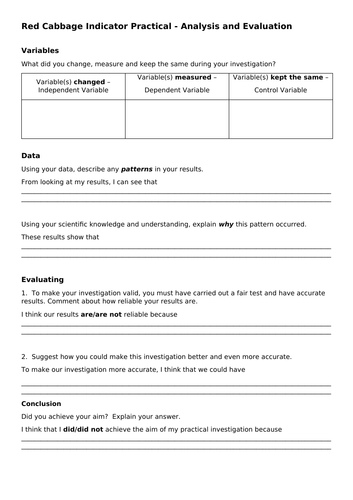 AQA KS3 Acids and Alkalis module – Red Cabbage Indicator Practical ... AQA KS3 Acids and Alkalis module – Red Cabbage Indicator Practical ...