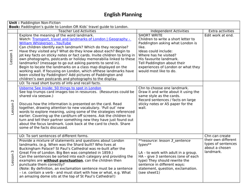 Paddington Non Fiction Unit of Work Y3 | Teaching Resources