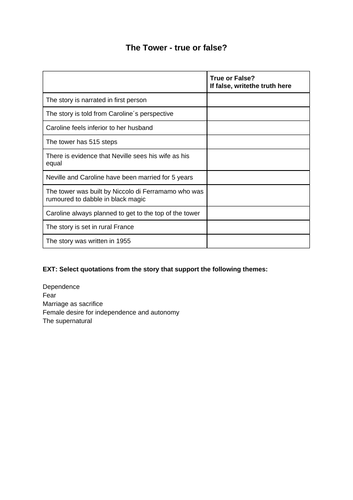 The Tower CIE Literature in English | Teaching Resources