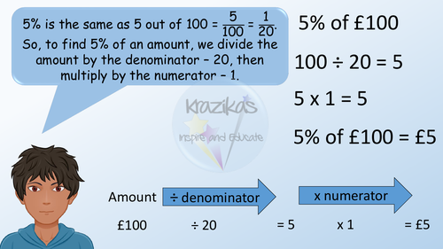 Percentages PowerPoint Lesson - Level 1 Maths Functional Skills ...