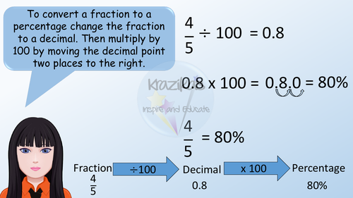 Percentages PowerPoint Lesson - Level 1 Maths Functional Skills ...