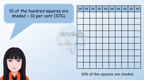 Percentages PowerPoint Lesson - Level 1 Maths Functional Skills ...