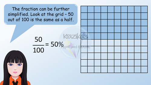 Percentages PowerPoint Lesson - Level 1 Maths Functional Skills ...