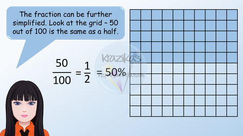 Percentages PowerPoint Lesson - Level 1 Maths Functional Skills ...