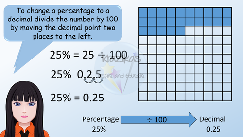 Percentages PowerPoint Lesson - Level 1 Maths Functional Skills ...