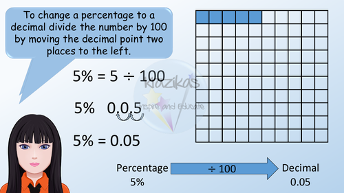 Percentages PowerPoint Lesson - Level 1 Maths Functional Skills ...