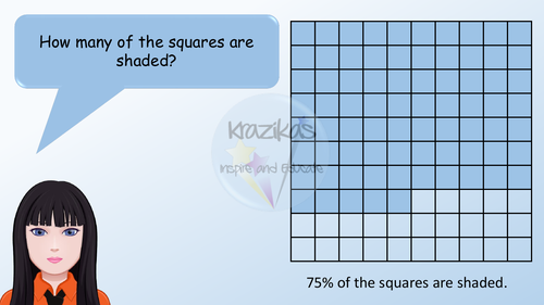 Percentages PowerPoint Lesson - Level 1 Maths Functional Skills ...