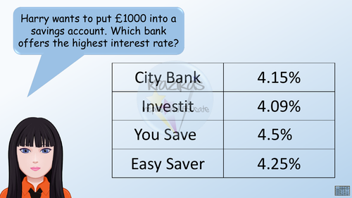 Percentages PowerPoint Lesson - Level 1 Maths Functional Skills ...
