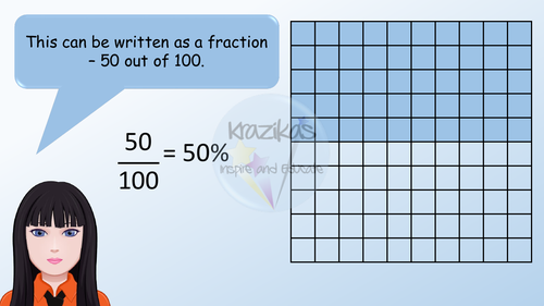 Percentages PowerPoint Lesson - Level 1 Maths Functional Skills ...