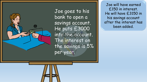 Percentages PowerPoint Lesson - Level 1 Maths Functional Skills ...