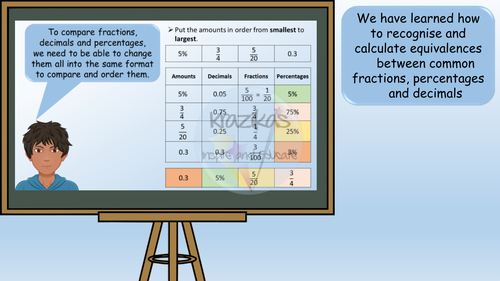 Percentages PowerPoint Lesson - Level 1 Maths Functional Skills ...