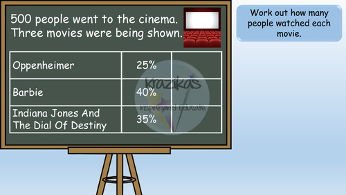Percentages PowerPoint Lesson - Level 1 Maths Functional Skills ...