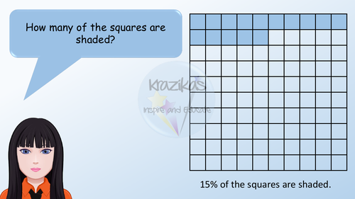 Percentages PowerPoint Lesson - Level 1 Maths Functional Skills ...