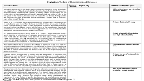 THE ROLE OF CHROMOSOMES AND HORMONES IN GENDER DEVELOPMENT [A-Level ...