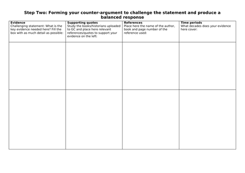 NEA History AO1 planning | Teaching Resources