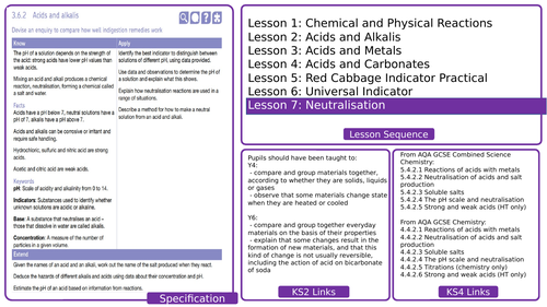 AQA KS3 Acids and Alkalis module – Neutralisation lesson | Teaching Resources