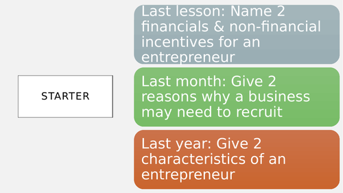 Organisational Structure (Lesson 11) - GCSE Business | Teaching Resources