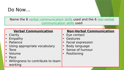CNAT H&SC 2022+: RO32 LO3 Lessons | Teaching Resources