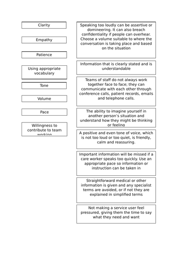 CNAT H&SC 2022+: RO32 LO3 Lessons | Teaching Resources