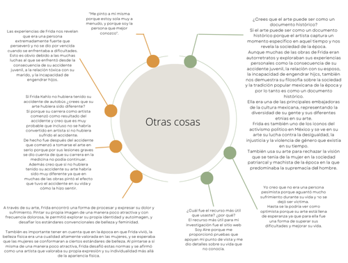 A* Spanish A-Level IRP - Frida Kahlo | Teaching Resources