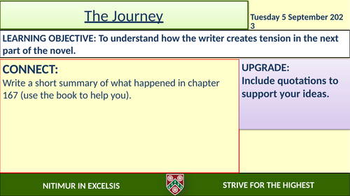 The Curious Incident of the Dog in the Night-Time | Teaching Resources