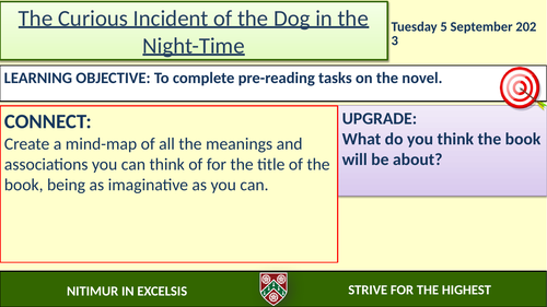 The Curious Incident of the Dog in the Night-Time | Teaching Resources