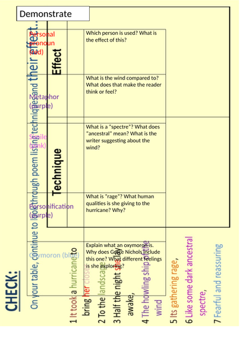 Hurricane Hits England - Grace Nichols - 2 lessons | Teaching Resources