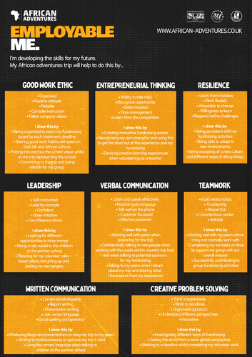 Employable Me Poster | Teaching Resources