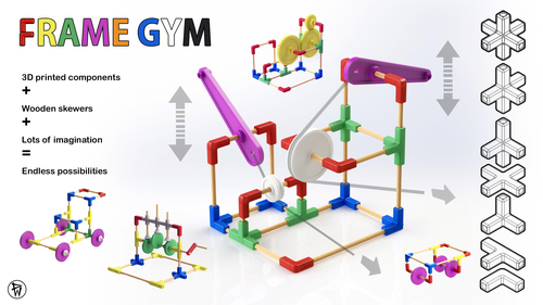 Frame Gym | Teaching Resources