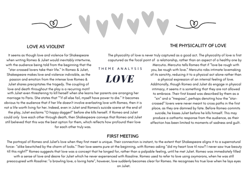 ROMEO & JULIET REVISION PACK- Essay Plans, A Quote Bank , Character ...