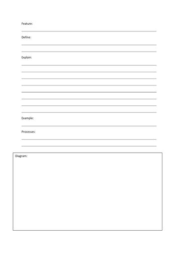 Junior Cycle Geography physical features diagram worksheet | Teaching ...