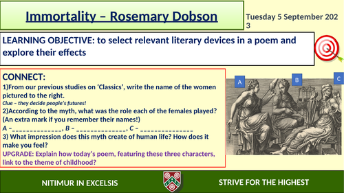 The Three Fates - Rosemary Dobson - 3 lessons leading to written ...