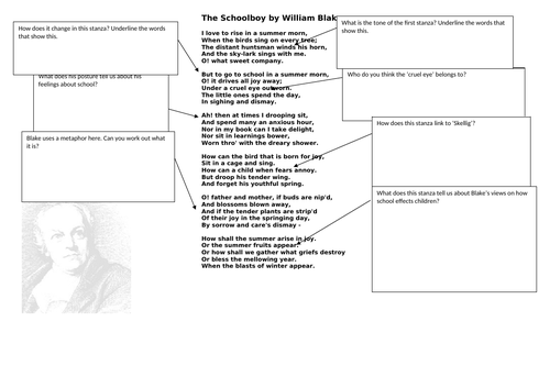 The School Boy - William Blake Analysis - 2 lessons | Teaching Resources