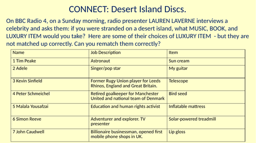Treasure Island - Year 7 SOW - 16 lessons | Teaching Resources