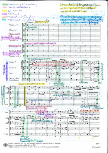 Haydn's Symphony No. 104 Movement 2 Score (ANNOTATED) | Teaching Resources