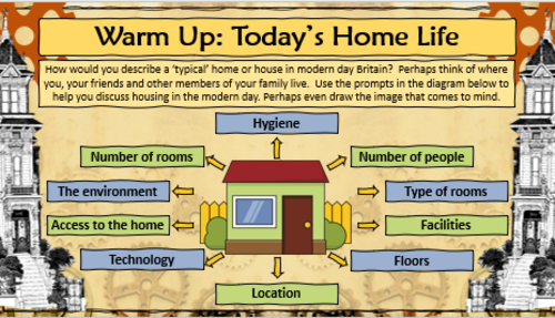 Industrial Revolution - Living Conditions & Health in Towns | Teaching ...