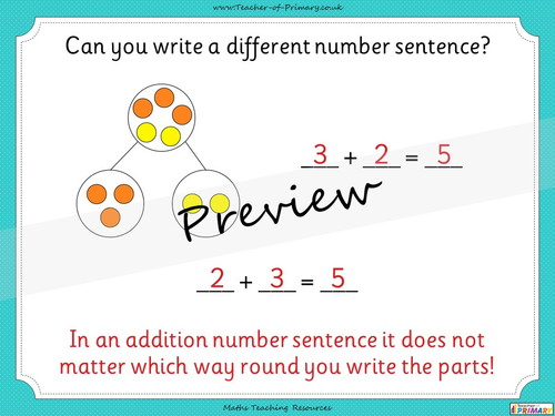 Writing Addition Number Sentences - Year 1 | Teaching Resources