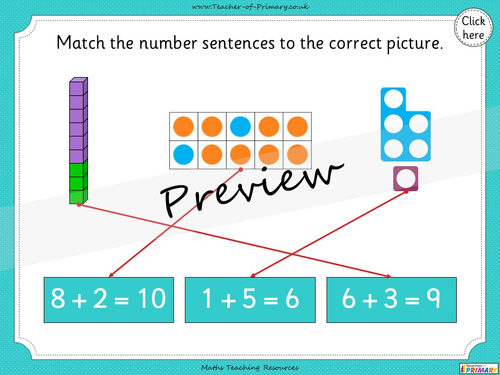 Writing Addition Number Sentences - Year 1 | Teaching Resources