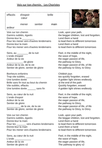 Vois sur ton chemin (Les Choristes) Gap Fill | Teaching Resources