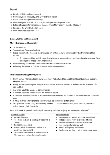 MARY I 1553-1558 NOTES (A Level OCR History) | Teaching Resources
