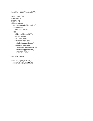 Igcse Computer Science Unit 8 Programming 8 3 File Handling